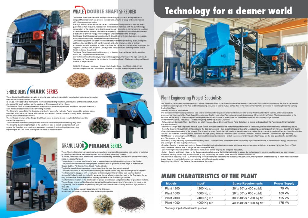 Waste Management Machine in India | Waste Processing Machine